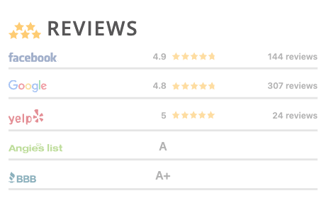 TPLO – Colorado Canine Orthopedics